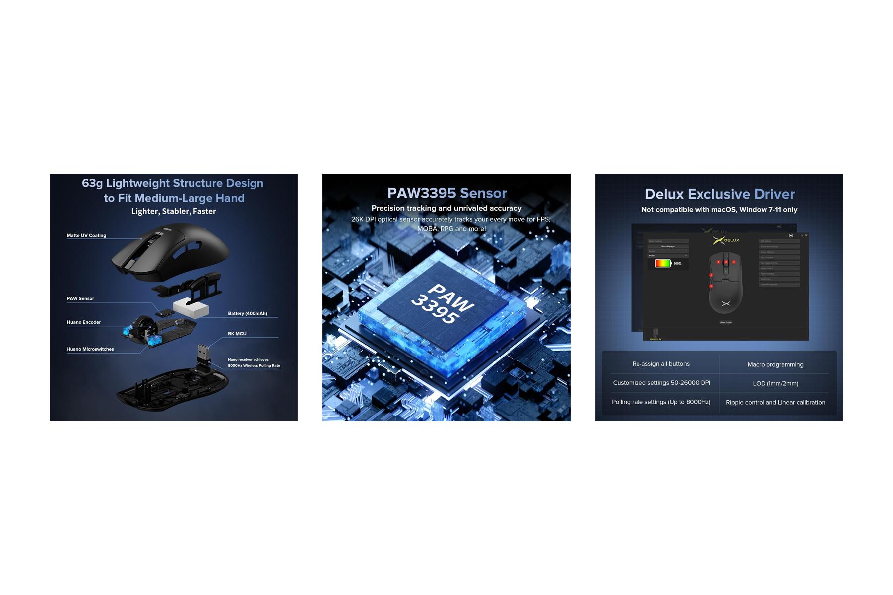 Delux - M900 Pro Black Wireless Gaming Mouse