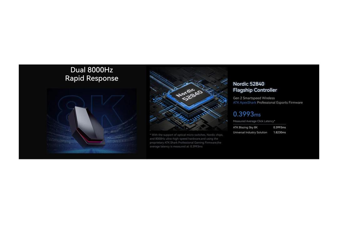 ATK Blazing Sky Z1 Ultra Black Gaming Wireless Mouse