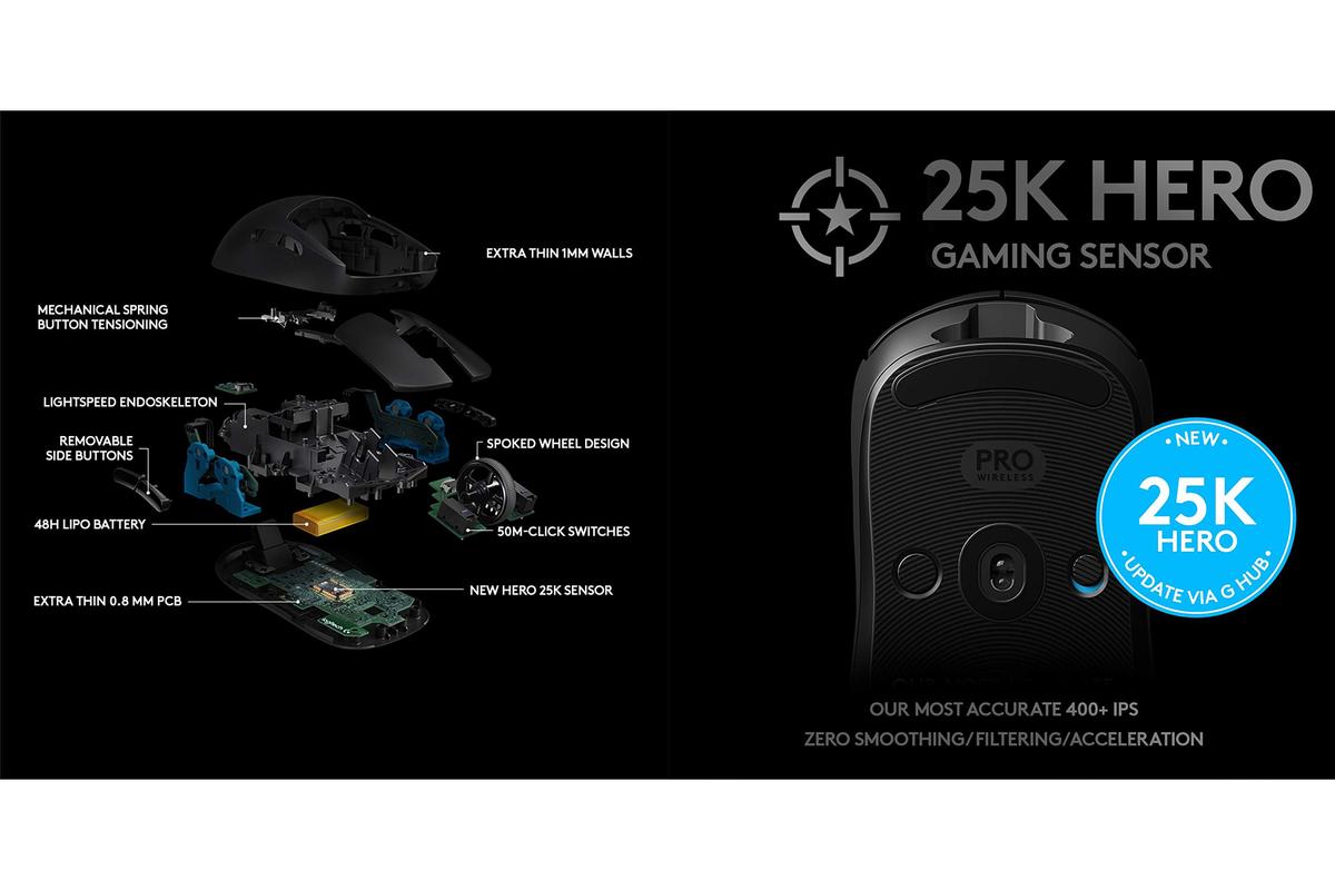 Logitech - G Pro Wireless Gaming Mouse