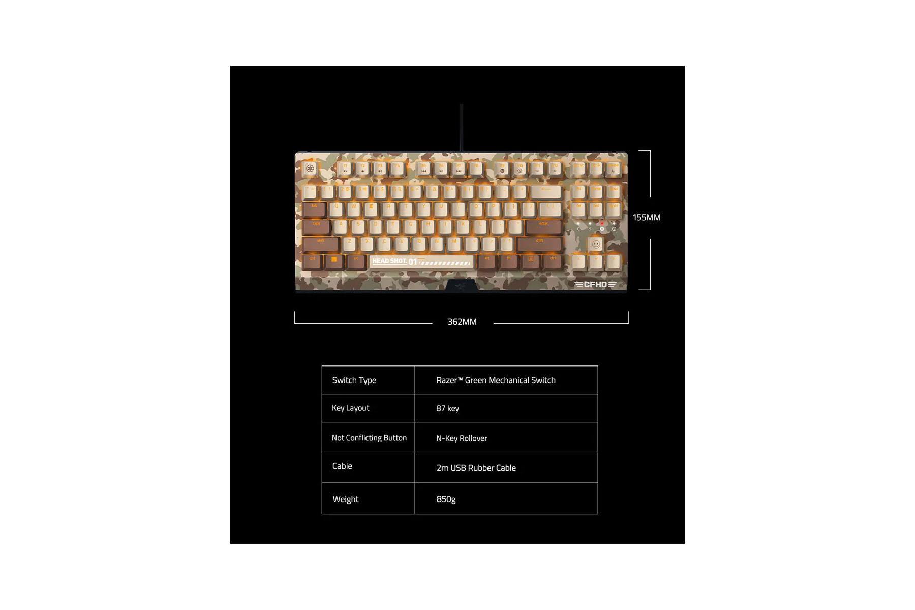 Razer BlackWidow Tenkeyless CFHD Limited Edition 87 Keys Wired ...