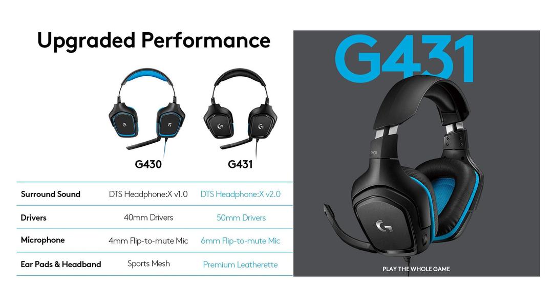Logitech G431 7.1 Surround Sound Gaming Headset with DTS
